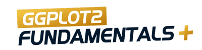 ggplot2 Fundamentals